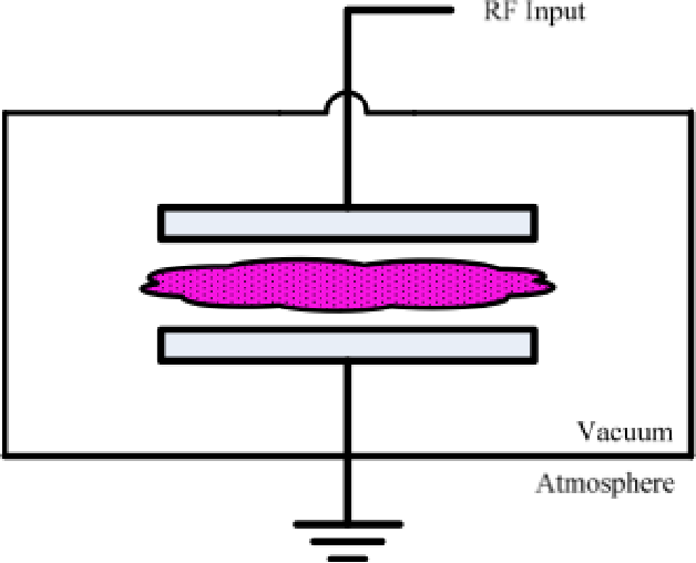 Figure 14 From The Effects Of Atomic Oxygen On The Outgassing