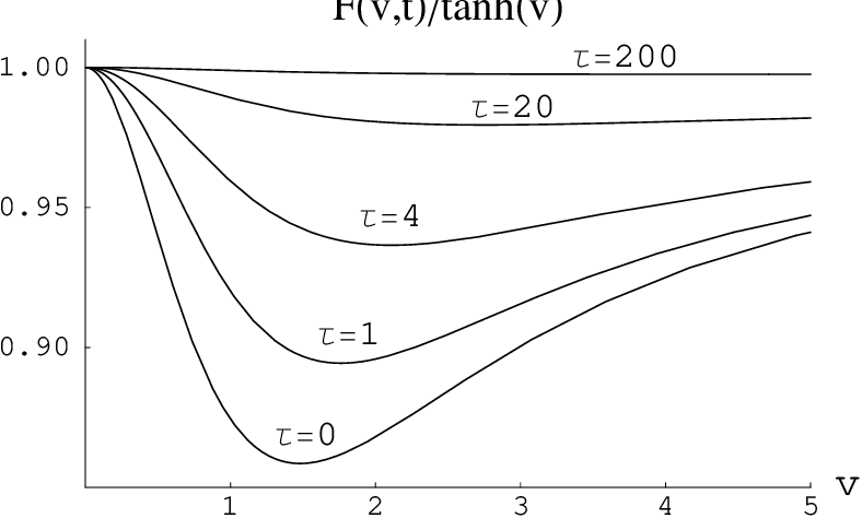 Pdf Duality Of The Fermionic 2d Black Hole And N 2 Liouville Theory