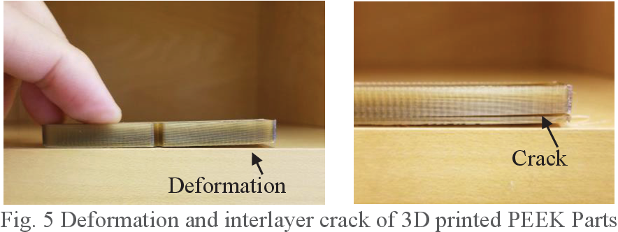 Pdf Impact Strength Of 3d Printed Polyether Ether Ketone Peek