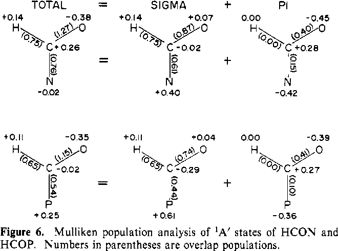 Figure 1 From An Ab Initio Study Of The Electronic Structure Of The