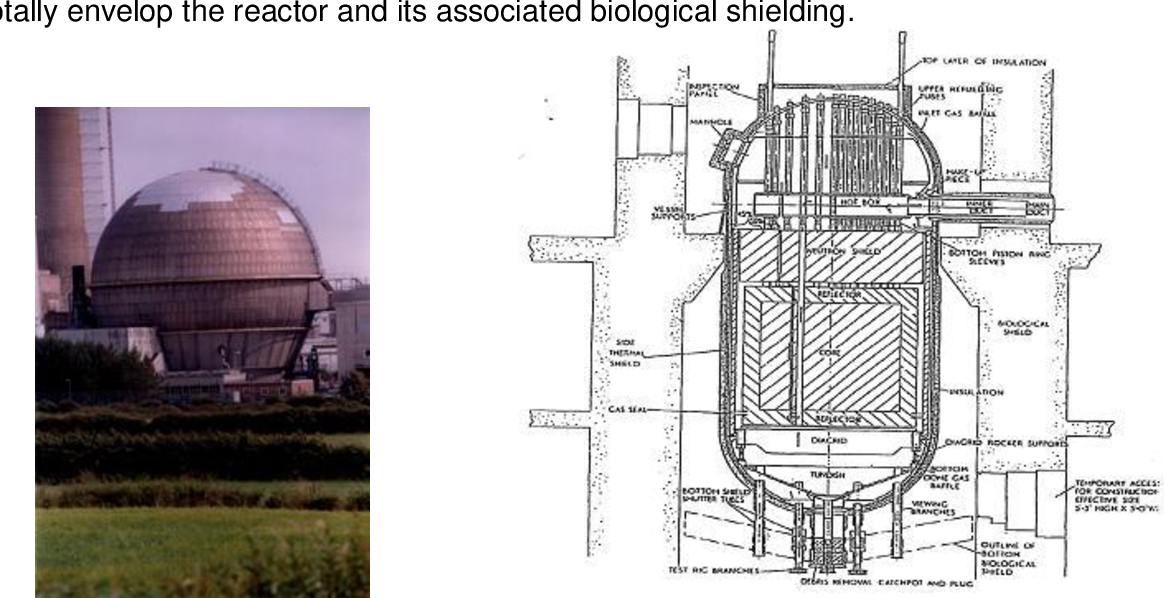 Figure 1 From The Windscale Advanced Gas Cooled Reactor Wagr