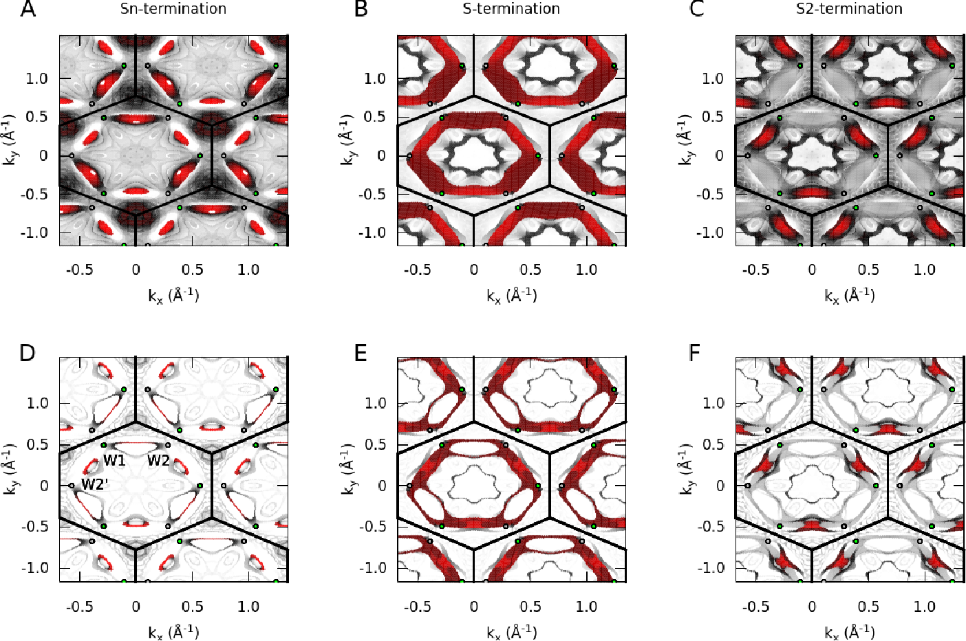 Figure 1 From Observation Of Termination Dependent Topological