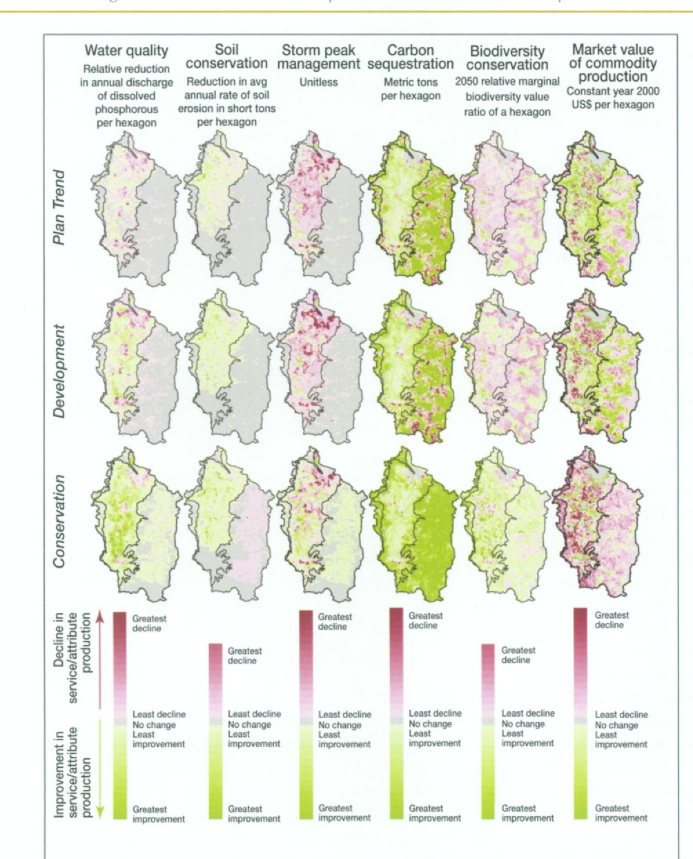 Pdf Modeling Multiple Ecosystem Services Biodiversity Conservation