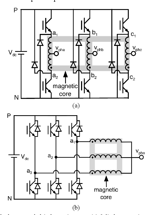 Figure 1 From Multi Level Voltage Source Parallel Inverters Using