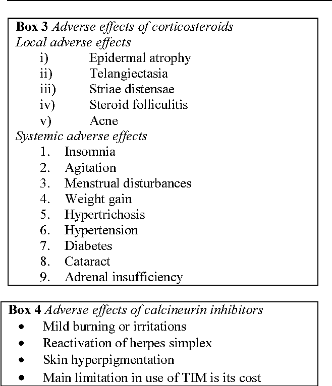 Table 1 From Guidelines For The Management Of Vitiligo Semantic Scholar