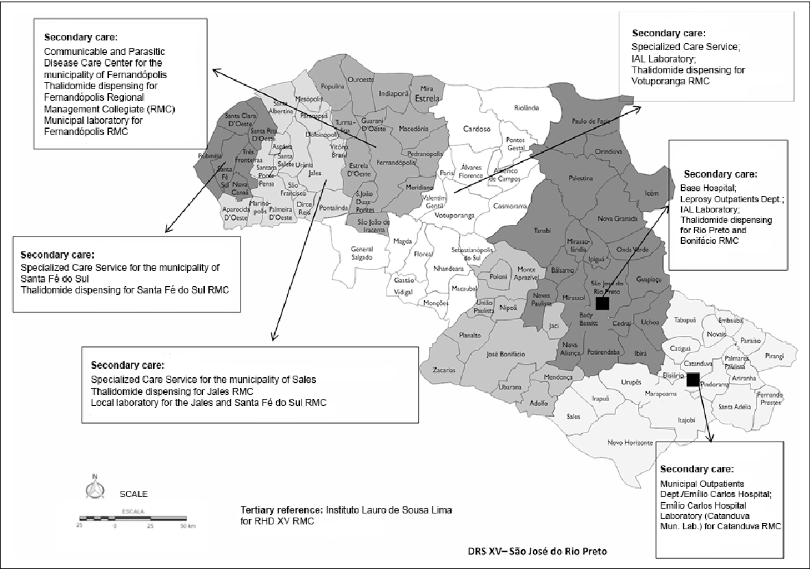 Figure 1 From Diagnosis Of The Leprosy Laboratory Care Network In