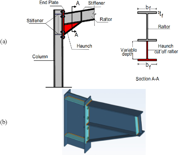 Pdf Improved Steel Beam Column Connections In Industrial Structures