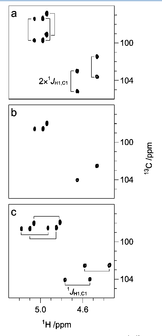 Figure 3 From Primary Structure Of Glycans By Nmr Spectroscopy