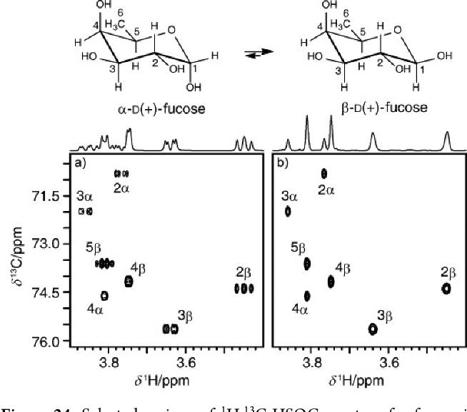 Figure 3 From Primary Structure Of Glycans By Nmr Spectroscopy