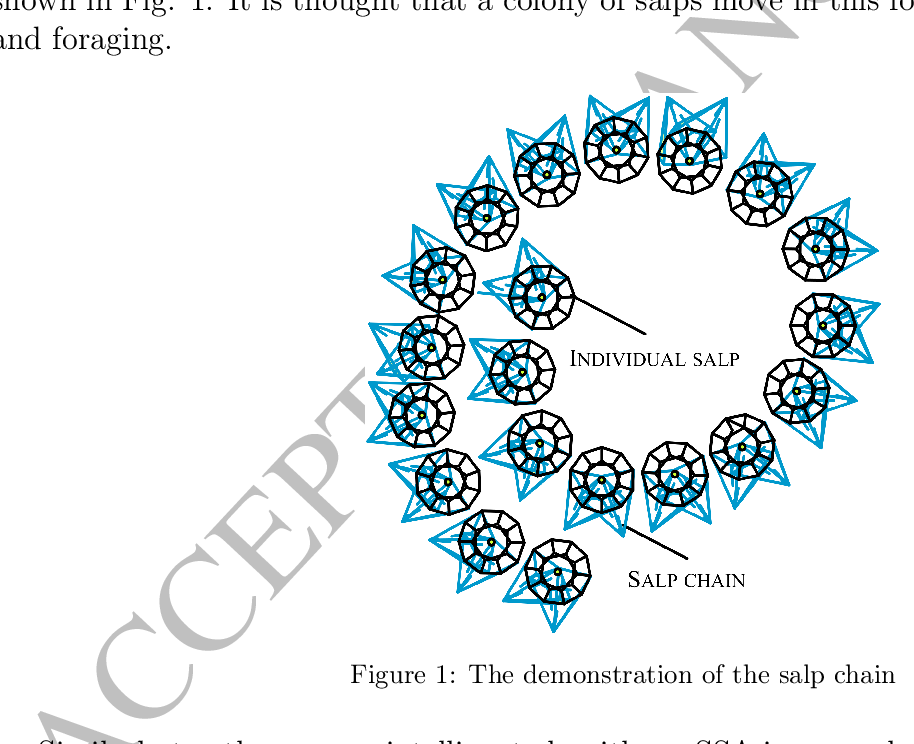 Pdf An Efficient Binary Salp Swarm Algorithm With Crossover Scheme