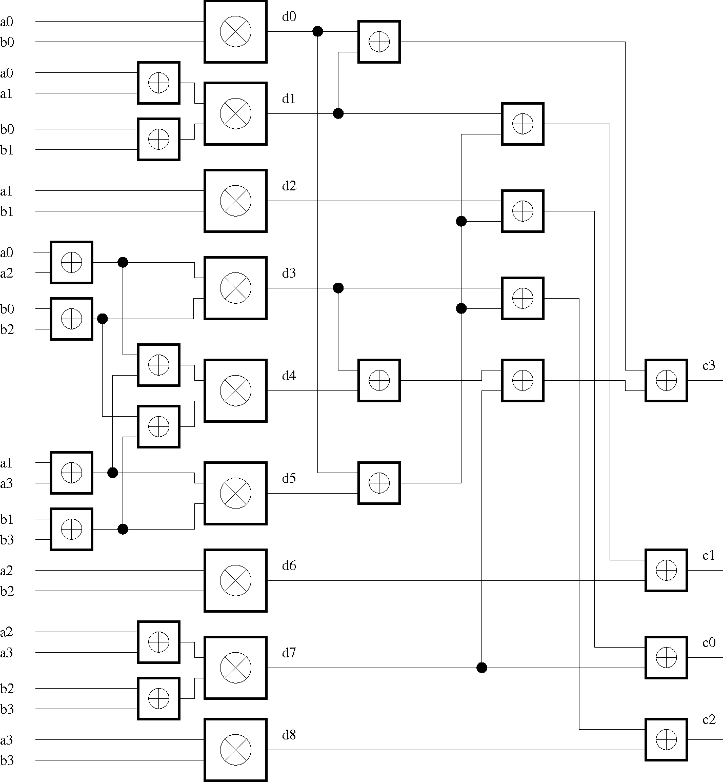 Pdf Efficient Multiplier Architectures For Galois Fields Gf2 4n