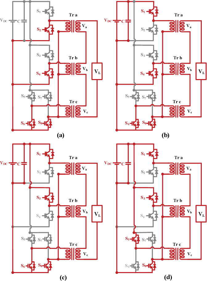 Figure 4 From A Novel Seven Level Inverter With Common Leg