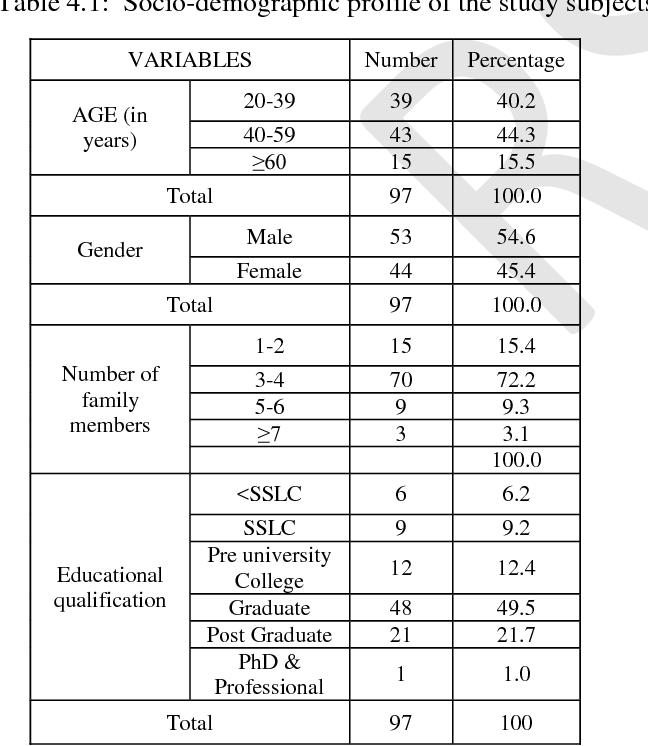 Table 31 From Body Adiposity Index Versus Body Mass Index And Other