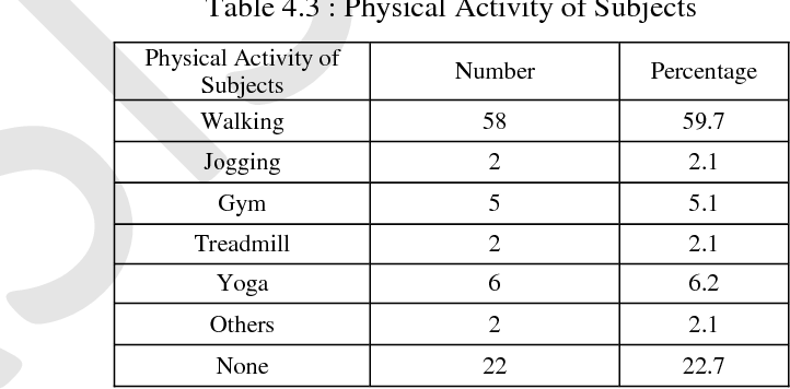 Table 31 From Body Adiposity Index Versus Body Mass Index And Other