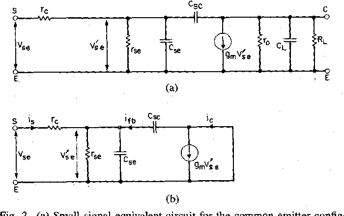 Figure 1 From Small Signal Model And High Frequency Performance Of The