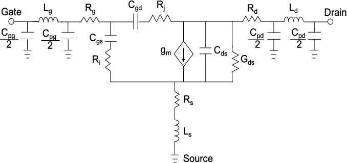 Figure 1 From Two Finger Inp Hemt Design For Stable Cryogenic Operation