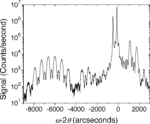 Figure 1 From Low Threshold Continuous Wave 15 Spl Mum Gainnassb