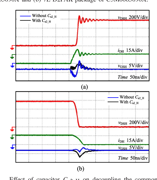 Figure 1 From A Low Gate Turn Off Impedance Driver For Suppressing