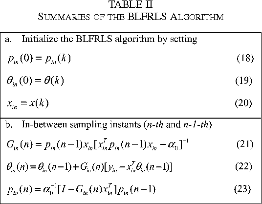 Table Ii From Bi Loop Recursive Least Squares Algorithm With Forgetting