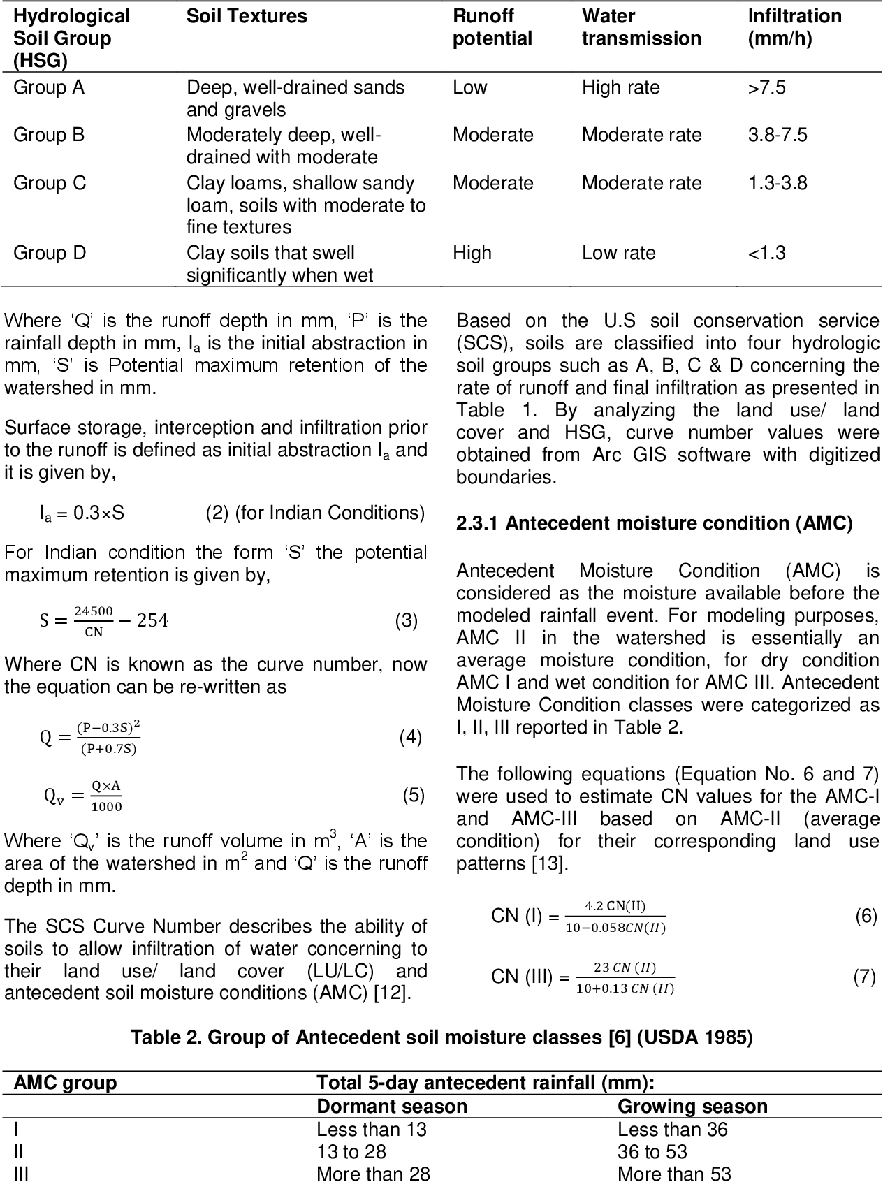 Table 5 From Rainfall Runoff Analysis Using Runoff Coefficient And Scs