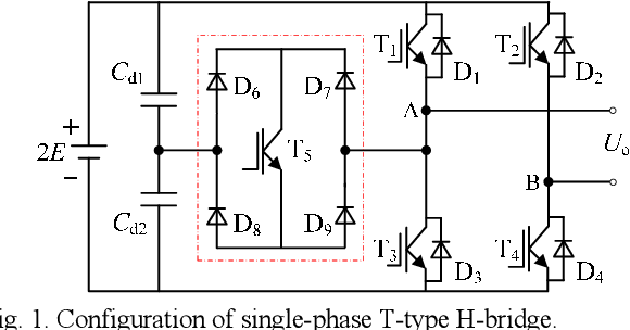 Figure 1 From A Novel Modulation Scheme And A Dc Link Voltage Balancing