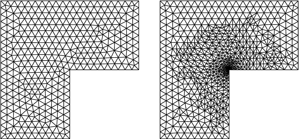 Figure 2 From A Discontinuous Least Squares Finite Element Method For