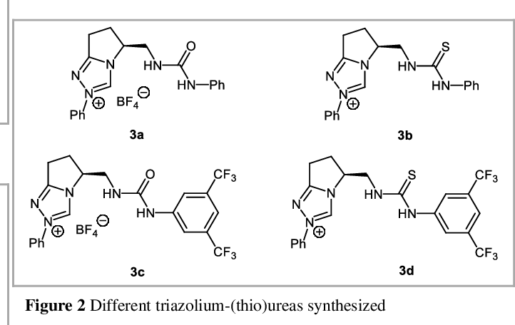 Figure 2 From Synthesis Of Chiral Bifunctionalthiourea N Heterocyclic