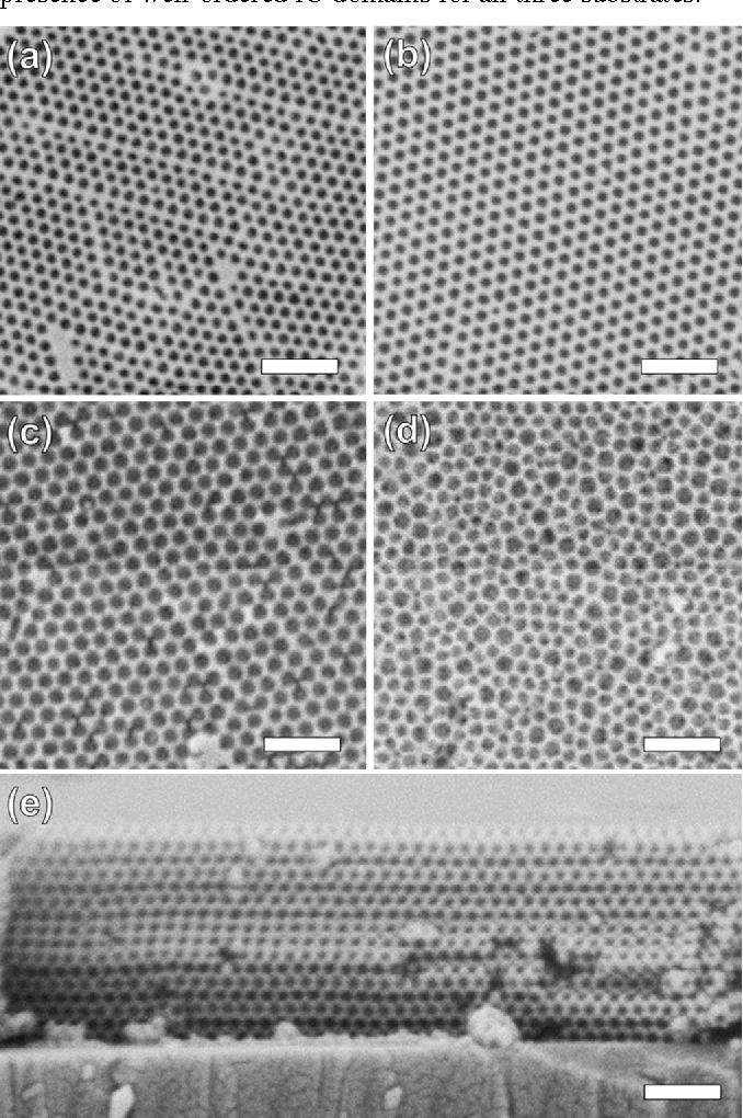 Figure 1 From Preparation Of Organometal Halide Perovskite Photonic