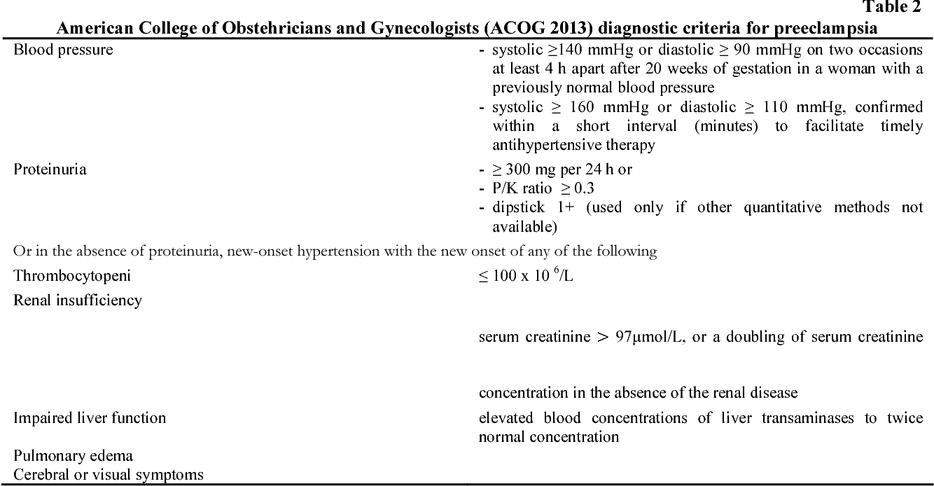 Table 2 From A New Pathophysiological Concept And New Classification Of