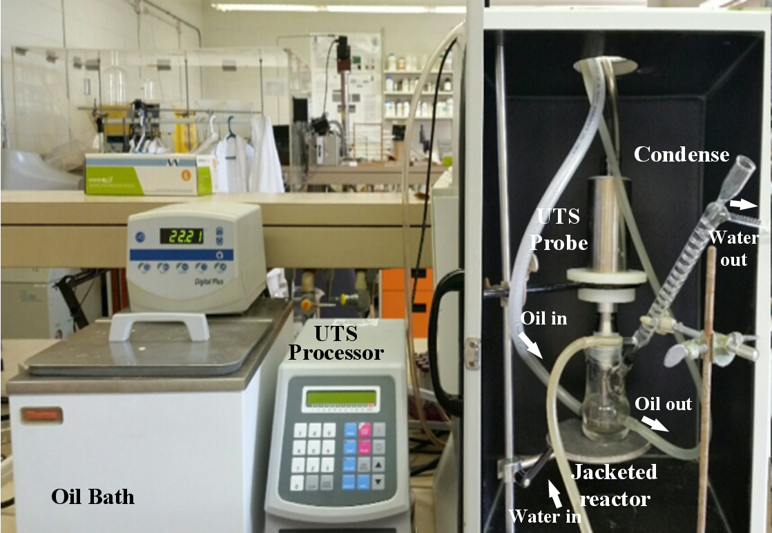 Table 3 1 From Microwave And Ultrasonic Assisted Synthesis Of Zeolites