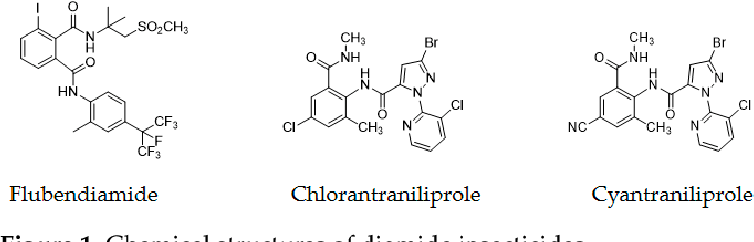 Figure 1 From Synthesis And Insecticidal Activity Of Novel Anthranilic