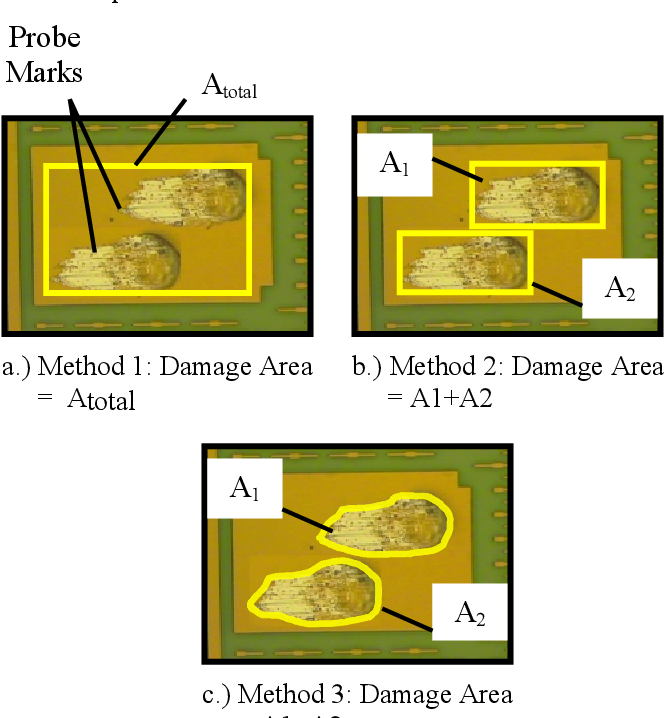 Figure 1 From Effects Of Probe Damage On Wire Bond Integrity Semantic