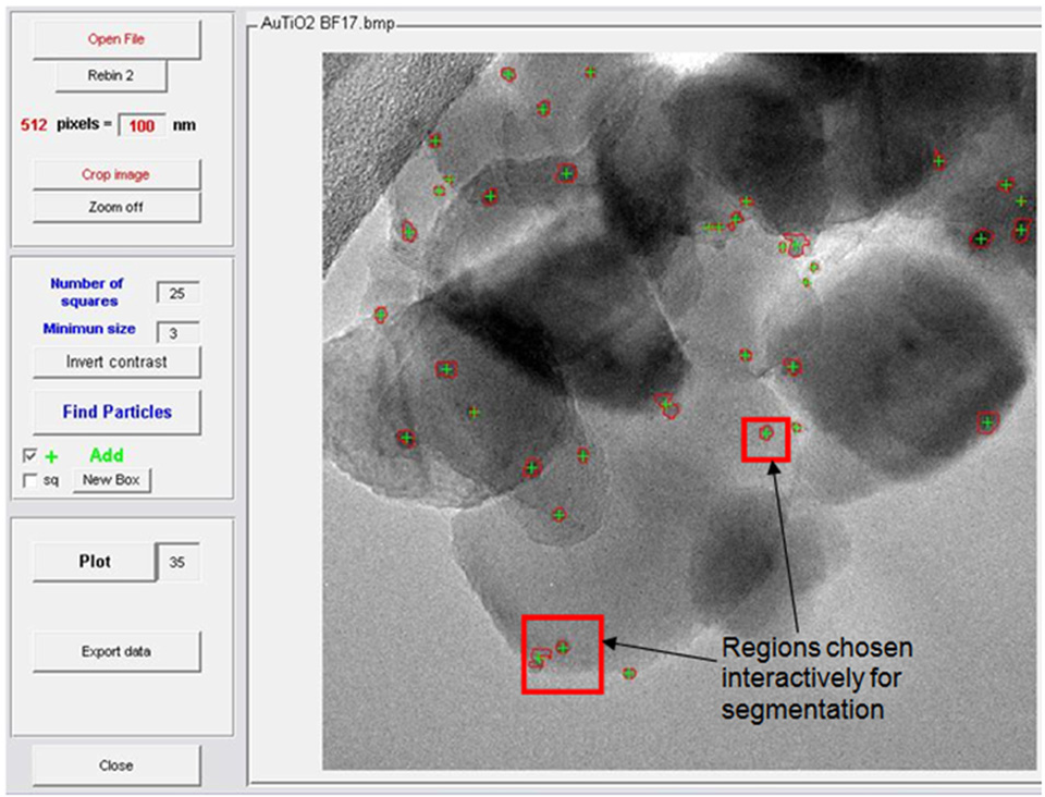 A Simple Algorithm For Measuring Particle Size Distributions On An