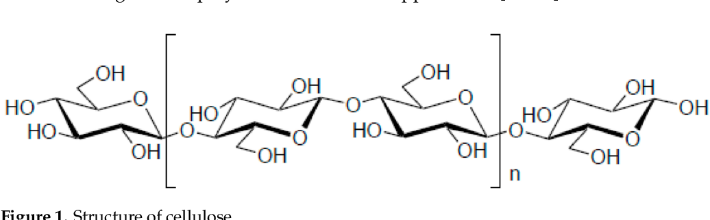 Figure 2 From A Review On The Life Cycle Assessment Of Cellulose From