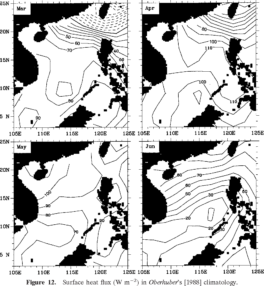 Pdf Role Of Ocean Dynamics In Determining The Mean Seasonal Cycle Of