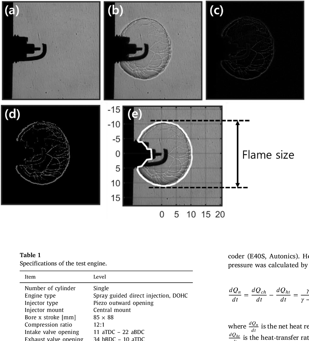 Table 2 From Influence Of Plasma Assisted Ignition On Flame Propagation