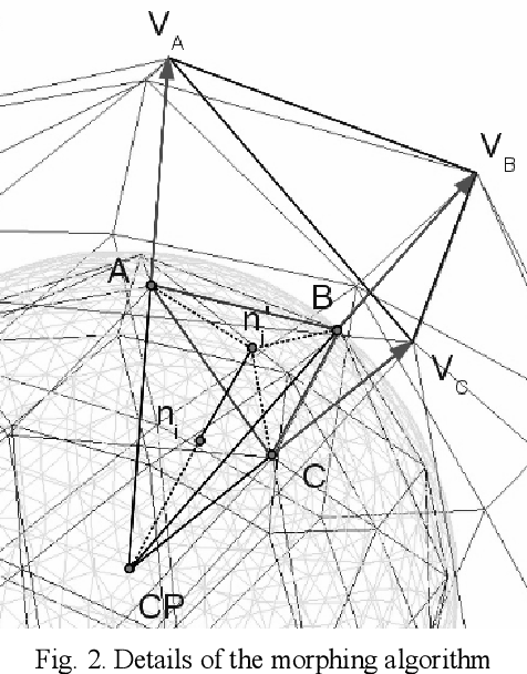 Figure 1 From Creating Patient Specific Finite Element Models With A