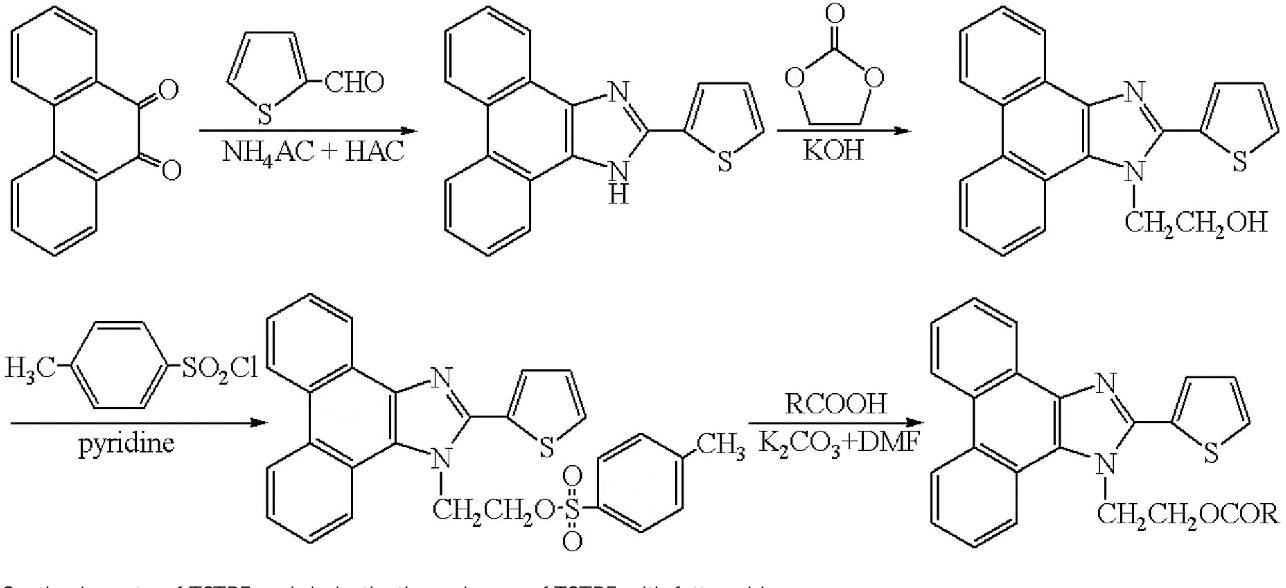 Pdf Synthesis Of Toluene 4 Sulfonic Acid 2 2 Thiophen 2 Yl