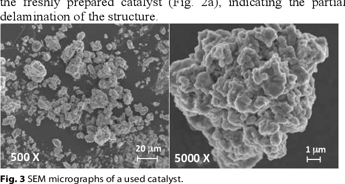 Pdf Microwave Promoted Solventless Mizorokiheck Reactions Catalysed