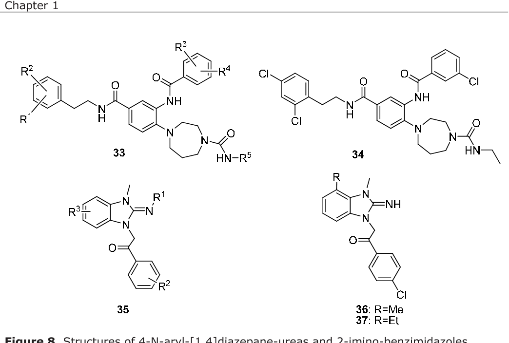 Table 2 From Design Synthesis And Pharmacological Evaluation Of Non