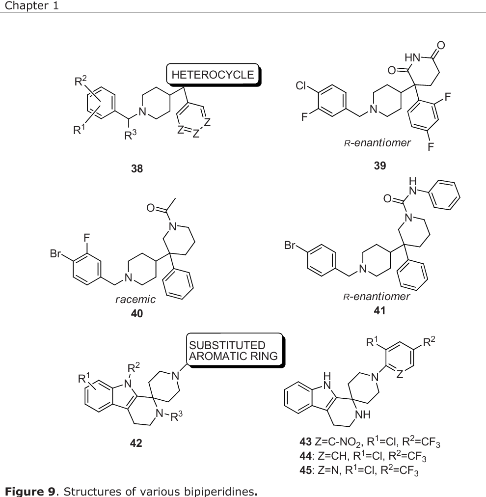 Table 2 From Design Synthesis And Pharmacological Evaluation Of Non