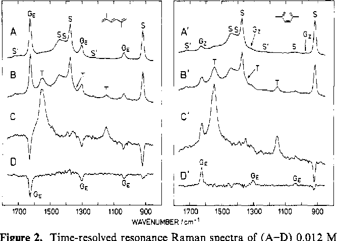 Figure 1 From Uv Absorption And Raman Spectra Of The Ground States And