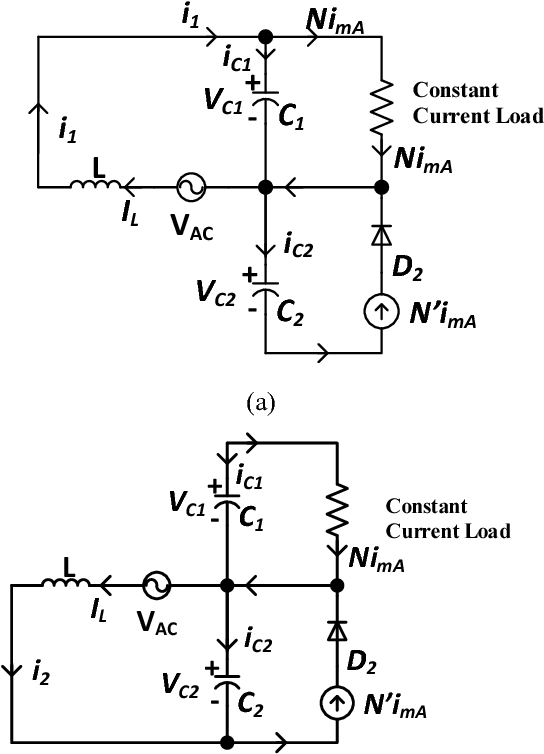 Figure 2 From Control Method To Balance Capacitor Voltages In Split Ac