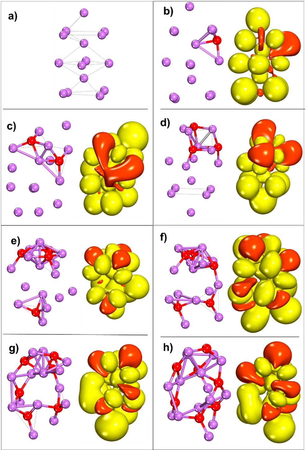 Figure 1 From Understanding Solid Electrolyte Interphase Nucleation And