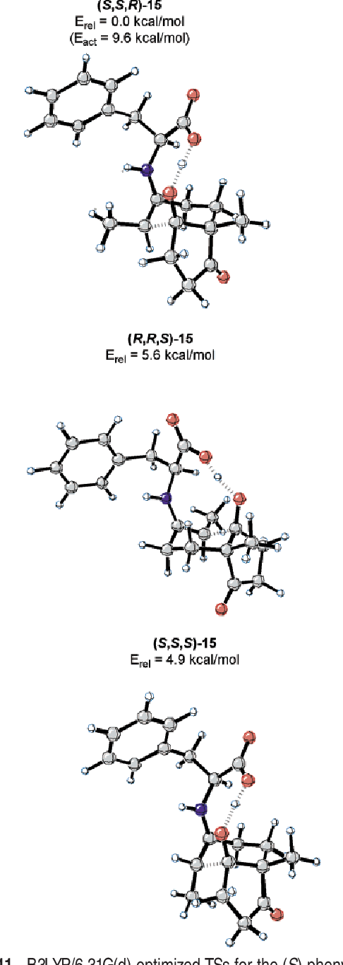 Figure 1 From Theory Of Asymmetric Organocatalysis Of Aldol And Related