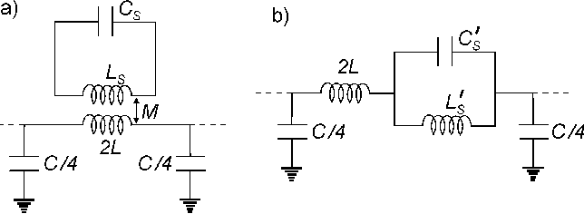 Pdf Equivalent Circuit Models For Split Ring Resonators And