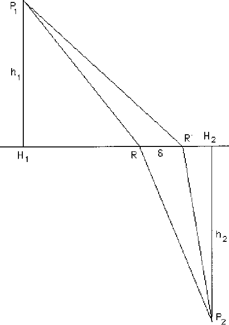 Pdf A Noncalculus Proof That Fermats Principle Of Least Time Implies