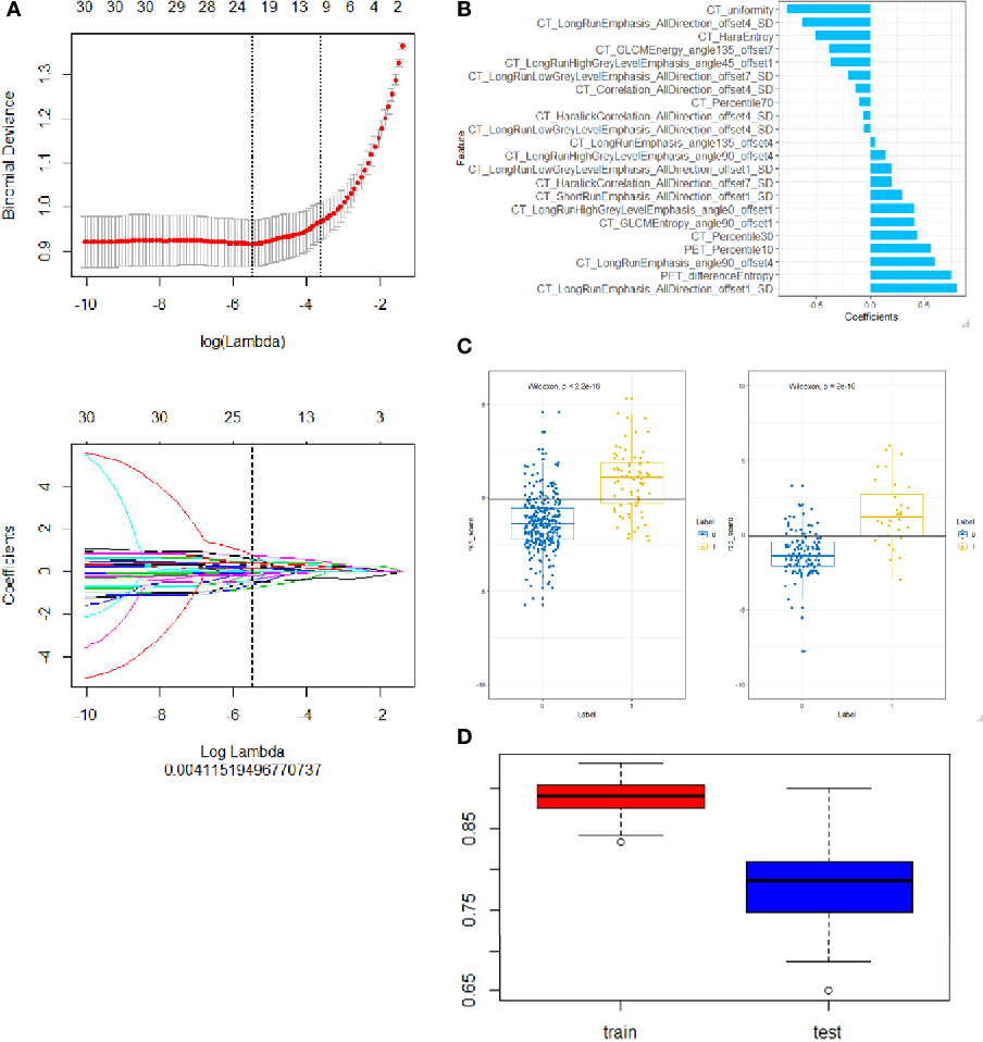 A Machine Learning Model Based On Petct Radiomics And Clinical