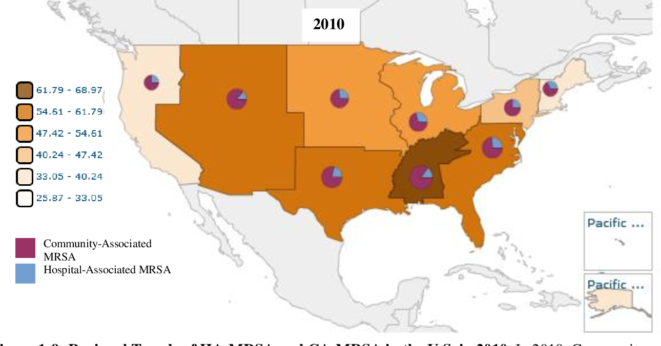 Figure 1 10 From The Pennsylvania State University Schreyer Honors