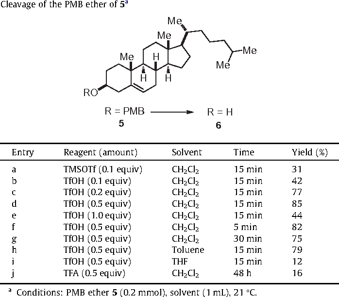 Pdf Mild Selective Deprotection Of Pmb Ethers With Triflic Acid13